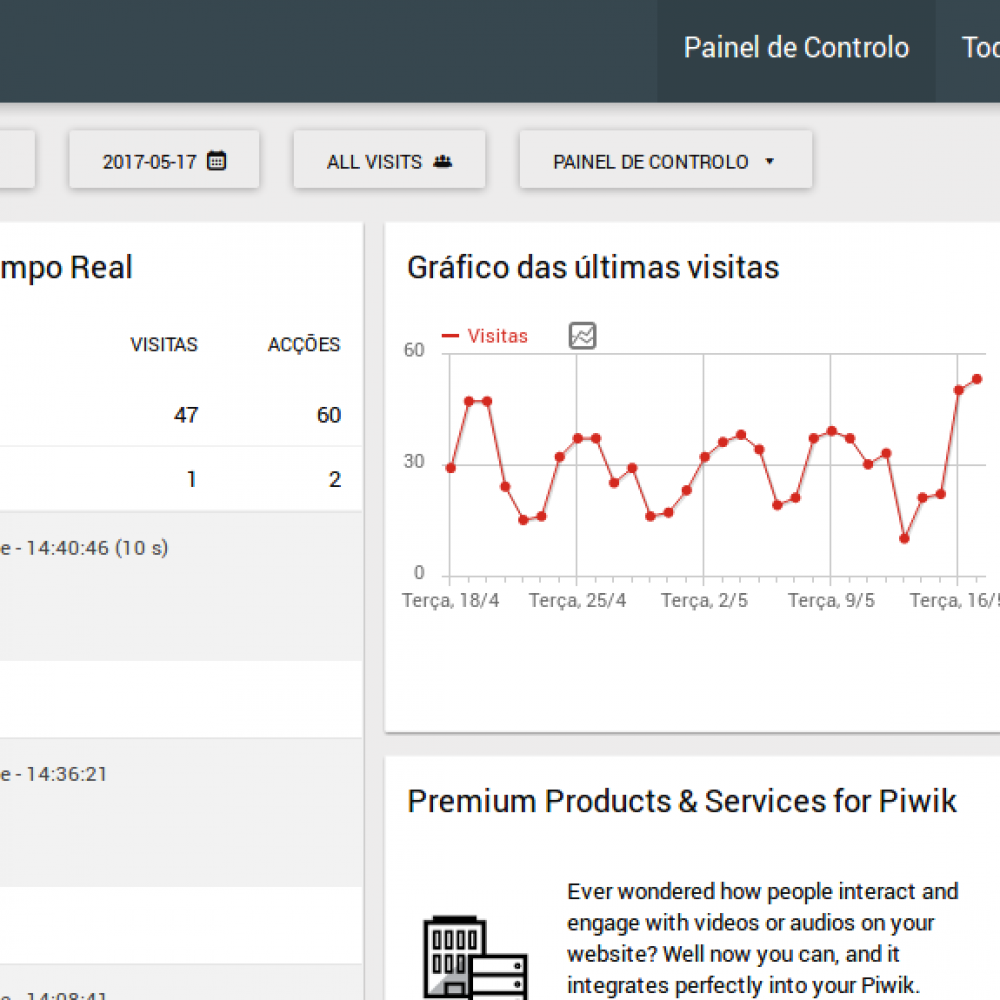 Instalando o Nextcloud com Docker Compose - Blog 4Linux