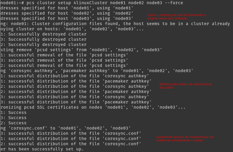 O que é Pacemaker e Corosync